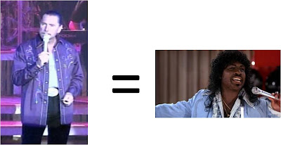 The Kristasphere: Randy Parton = Randy Watson