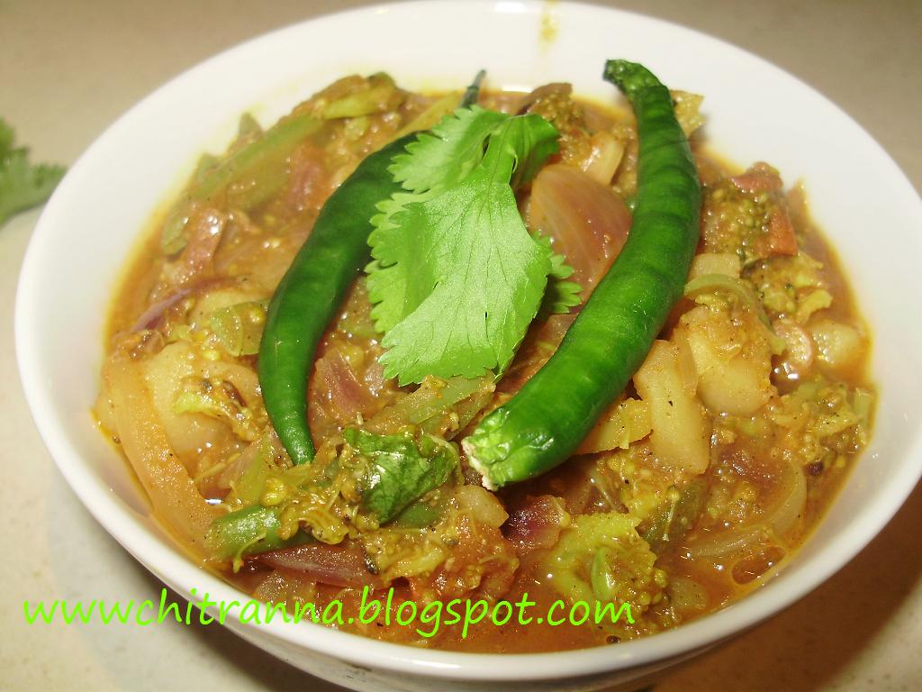 Chitranna: November 2009