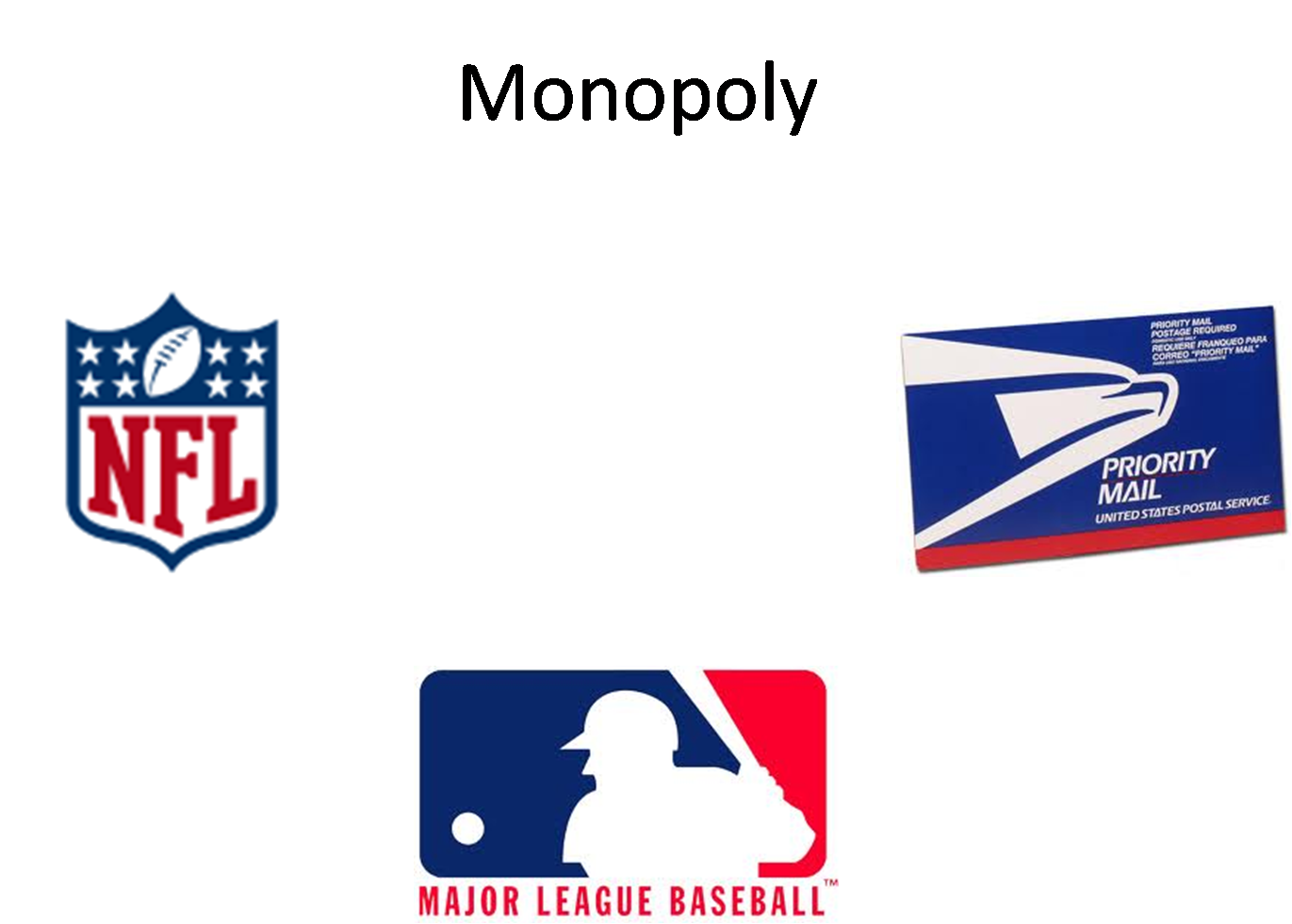 Tara's Economics: Visual comparing four market structures.