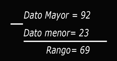 La Bitácora de Kael: Distribución de Frecuencias (Estadística)
