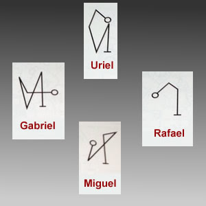 Maglux Magus de Lux: Runas de los 4 Arcangeles ¿Como Elaborarlas?