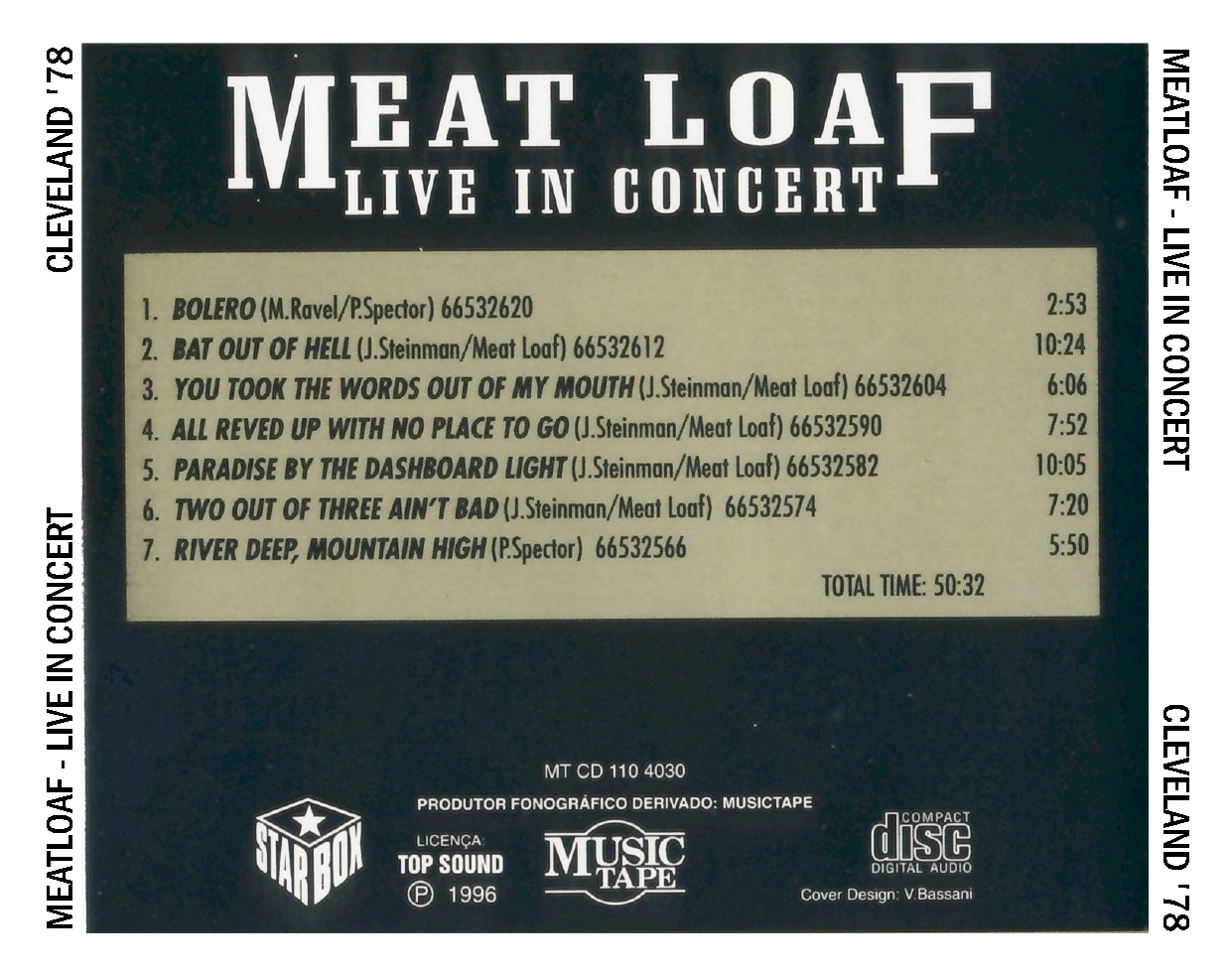 Meat Loaf Bootleg List