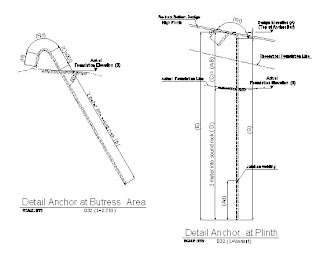 DAM PONRE PONRE - CFRD: Plinth