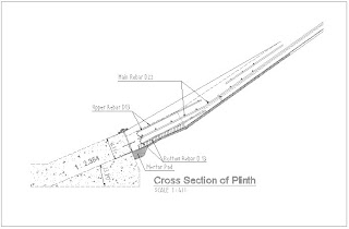 DAM PONRE PONRE - CFRD: Plinth