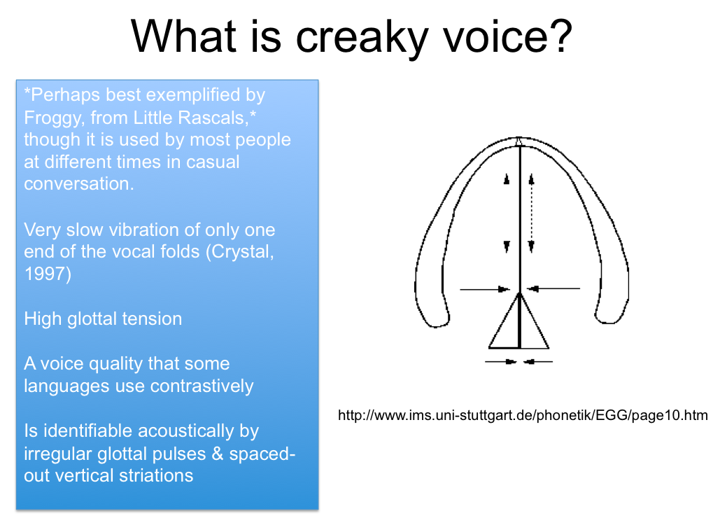 Moonbats and Wingnuts: A recent study of creaky voice