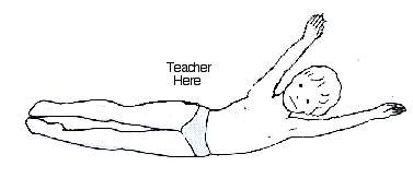 Swimming Teaching: Swimming Lesson Ideas: Teaching the Back Float