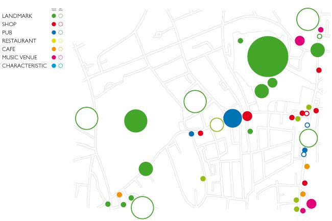work-in-process: Visual Explorations