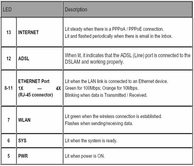PROLINK Hurricane 6300G