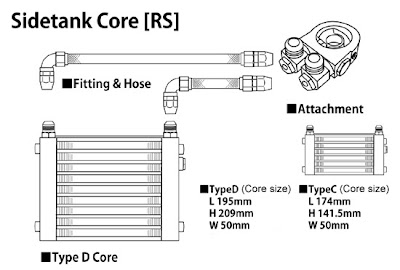 Racing Tuned Spec: BLitZ racing oil cooler kit