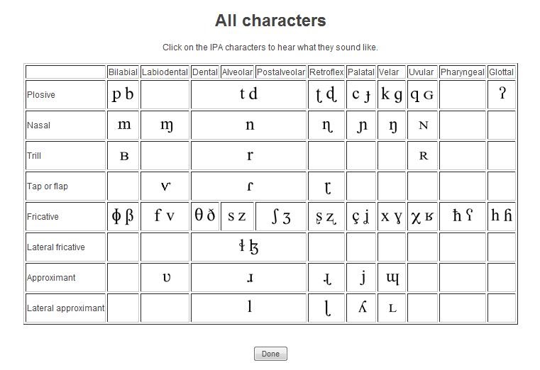 Babel 2.0: IPA Trainer, tablas personalizables para aprender el ...
