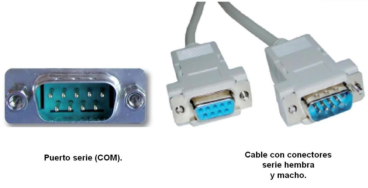 PCPI auxiliar informática: Tipos de conectores en el PC