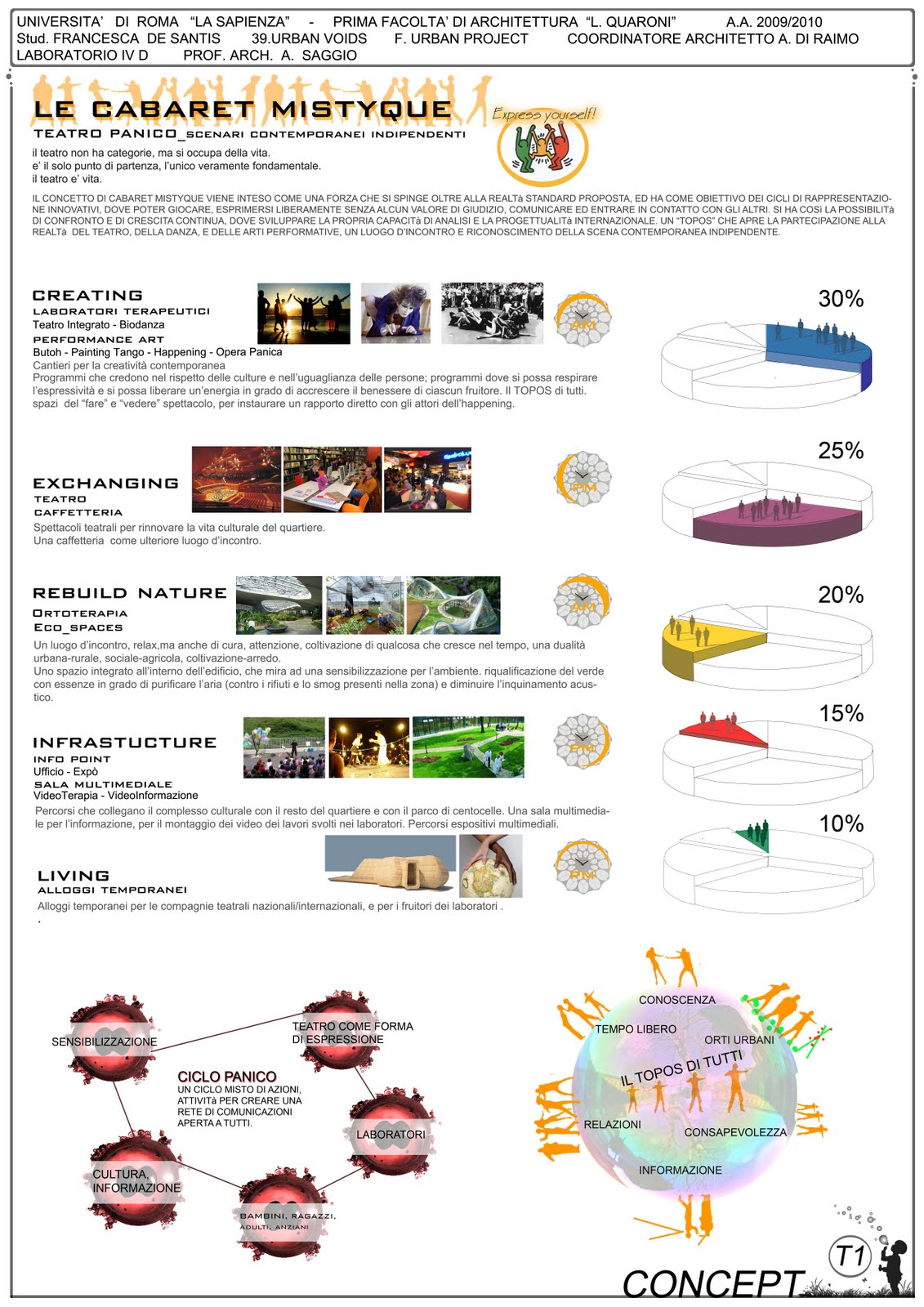 Naruto Japanese Soundboard
