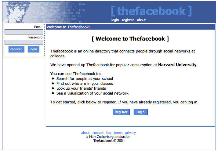 7 Años de Facebook (Retrospectiva)