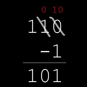 Number System Operations: BINARY SUBTRACTION
