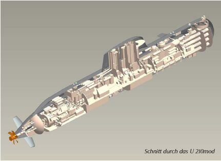 HDW Introduces Type 210mod Submarine - WAFF - World Armed Forces Forum.