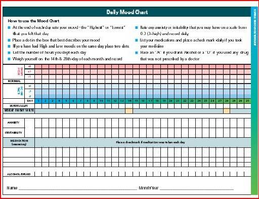 Switch your Brain the Positive Way: Chapter 1: Mood Charting