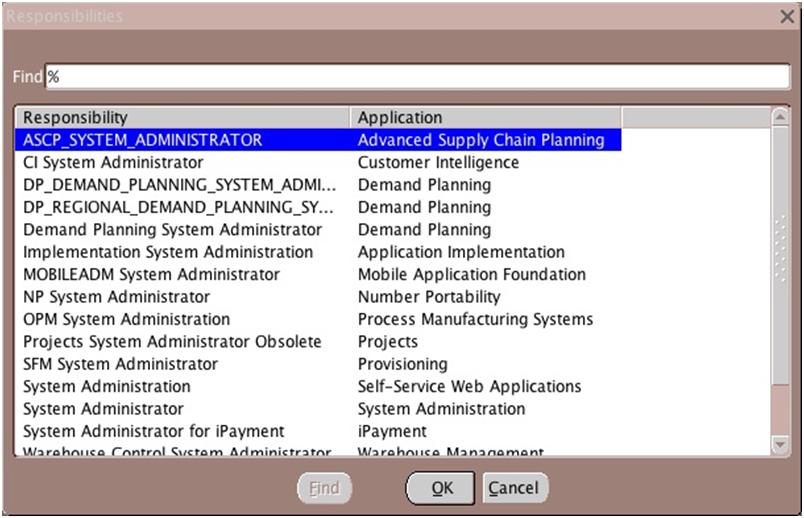 Oracle Database And Oracle Applications Restrict Lov Using Form Persanalization