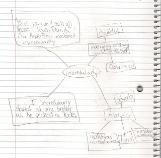 Ms. Burke's Blog: Great Homework Examples