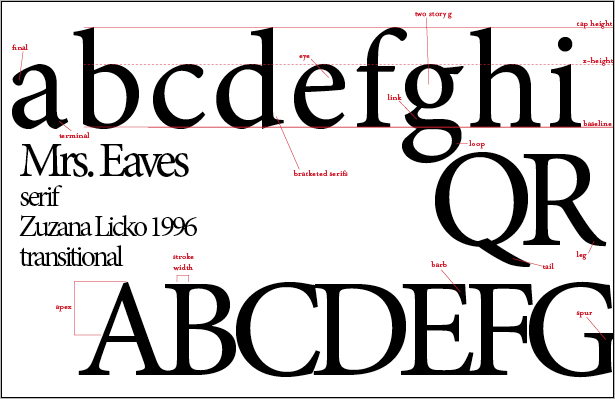 1st year graphics: homework for 9-29