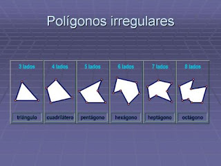 Poligoniando: Polígonos Irregulares