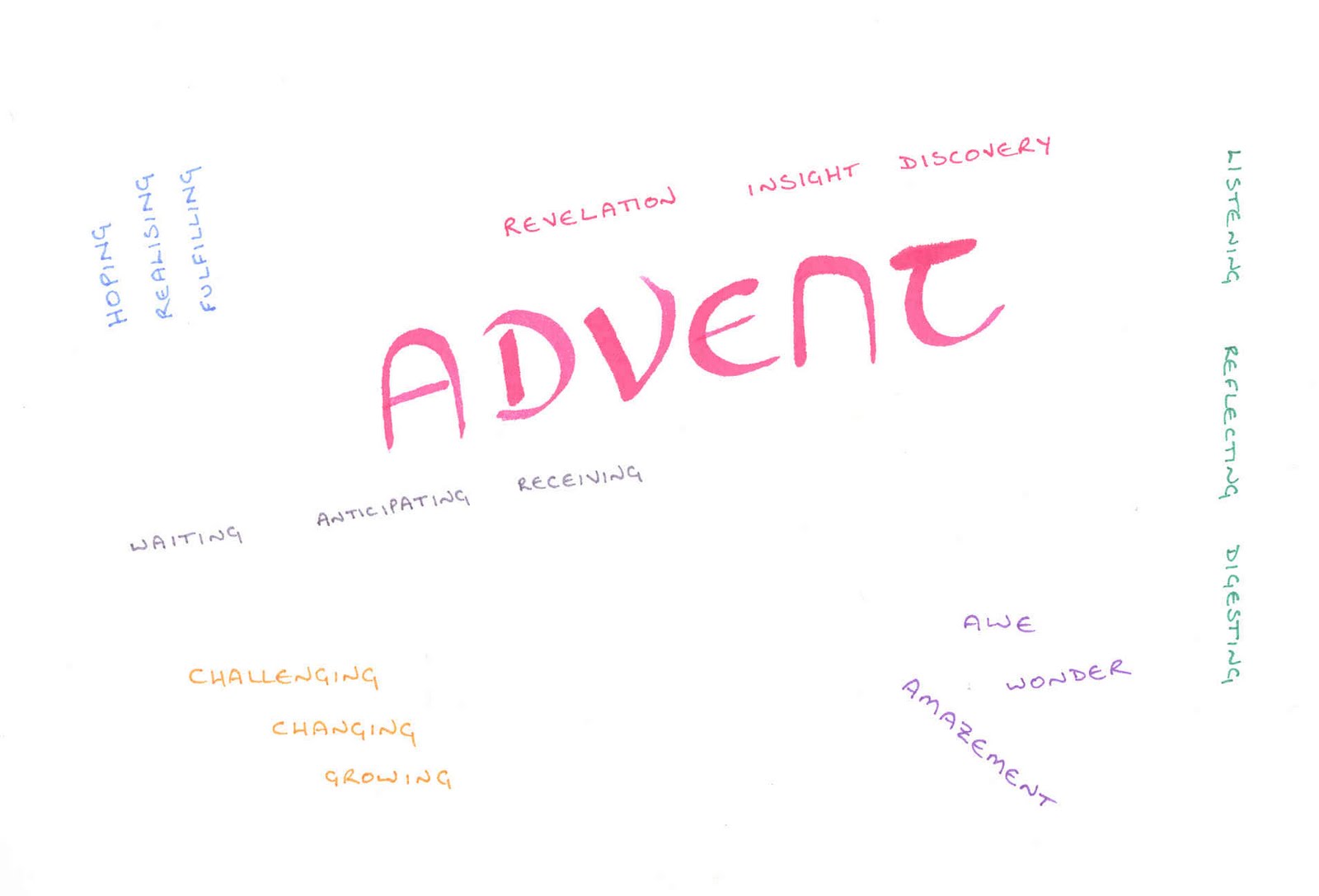 Of dreams and visions: Advent words