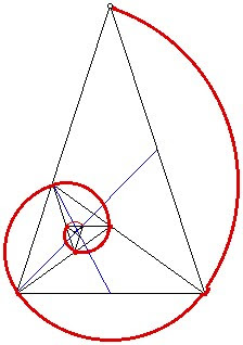 PLÀSTICA ESO: ESPIRAL ÁUREA
