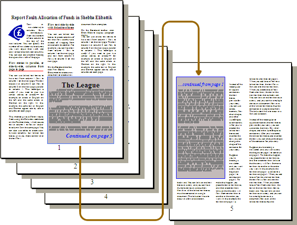 Create Newsletter-Style Layout Using Text Boxes