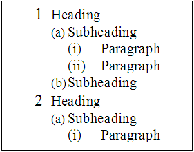 Creating Cross-references