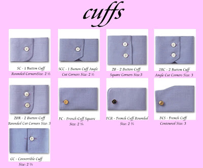 A Dress-Well Custom Tailors Hong Kong Ltd.: The Cuff Style