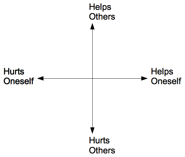 The Longer Web: The Basic Laws of Human Stupidity