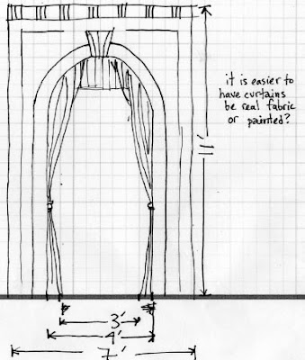 Mareca's drawings: to-scale drawing for ballroom door