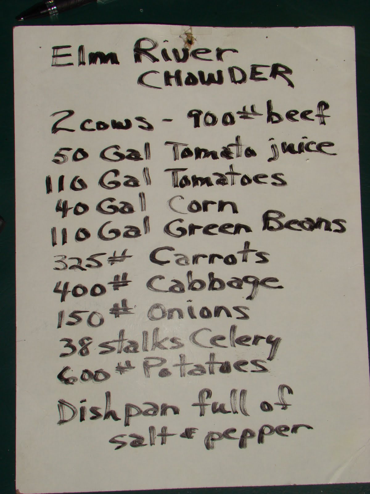 Off the Cuff: The Elm River Chowder