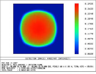 High Power White LED Light Guide Resource & Tutorial: High Power LED ...