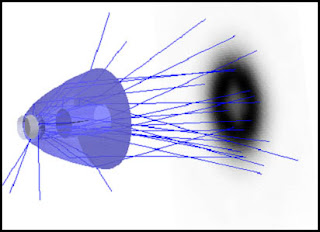High Power White LED Light Guide Resource & Tutorial: High Power LED ...
