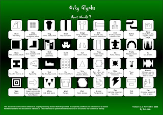 Official Orky Glyphs for your reference ~ The Orky Fort - Your HQ for ...