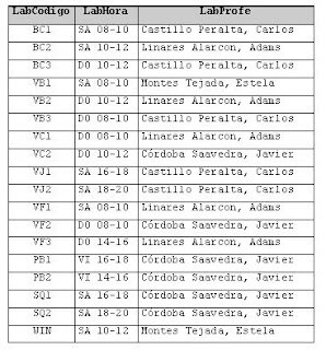 Programando Visual Basic: Nivel de Ejercicios Nº1