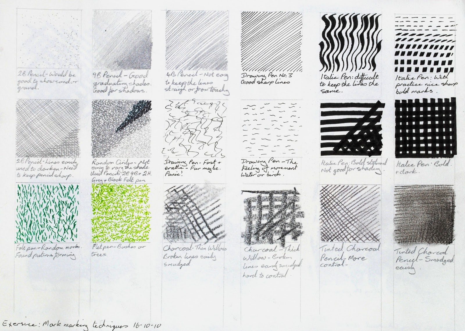 Debbie's place: Mark Marking Exercises