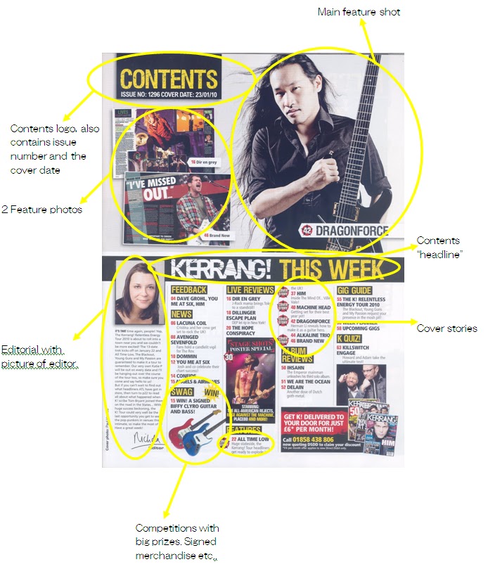 Hannah's Blog: Music Magazine Cover Annotations