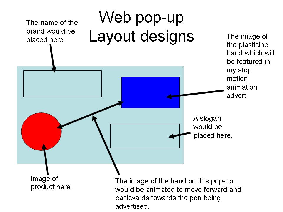 Dean Ahern: stop motion advert project: Web pop-up layout designs