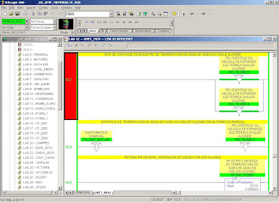 Automaticus: PID no RSLogix 500