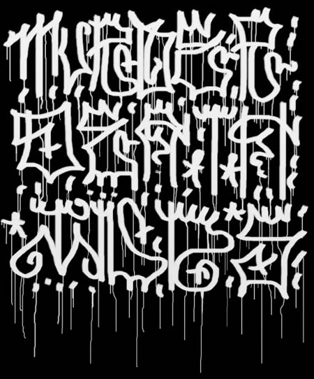 best graffiti inspiration: Graffiti Alphabets Letter Graphic Design