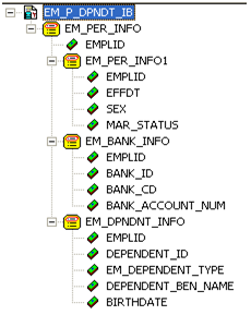 Peoplesoft: Read A Flat File Using File Layout And Insert Into The Specific Component Using CI ...