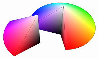 The Back 40K: A Little Color Theory - Part II