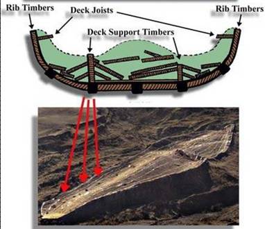 Islamic References: Prophet Nuh (a)