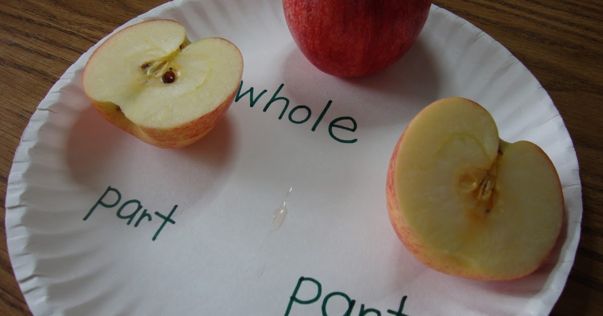 Adding: Whole Part Part - Learning With Mrs. Parker