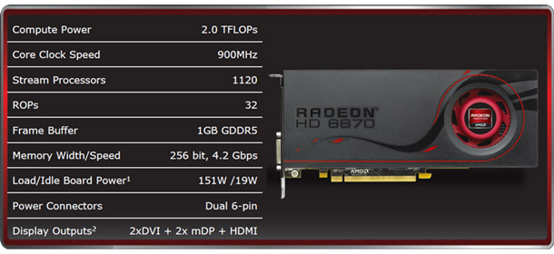Amd radeon hd 6800 specs vs 9800 gx2 - trendpassl