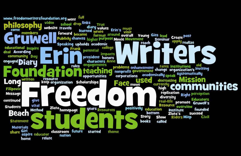 Miss Tiger: Freedom Writers