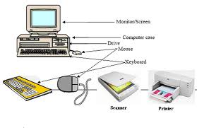 input devices: there are many different types of input devices