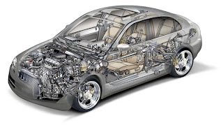 lOS CARROS: LAS PARTES DEL CARRO