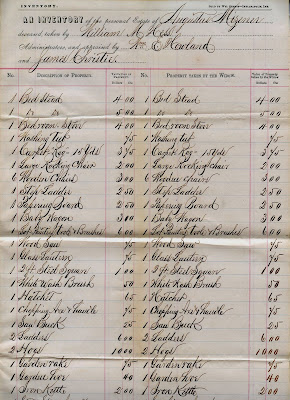 Hendricks County, Indiana Genealogy Blog: RESEARCH TIP: Probate Records ...